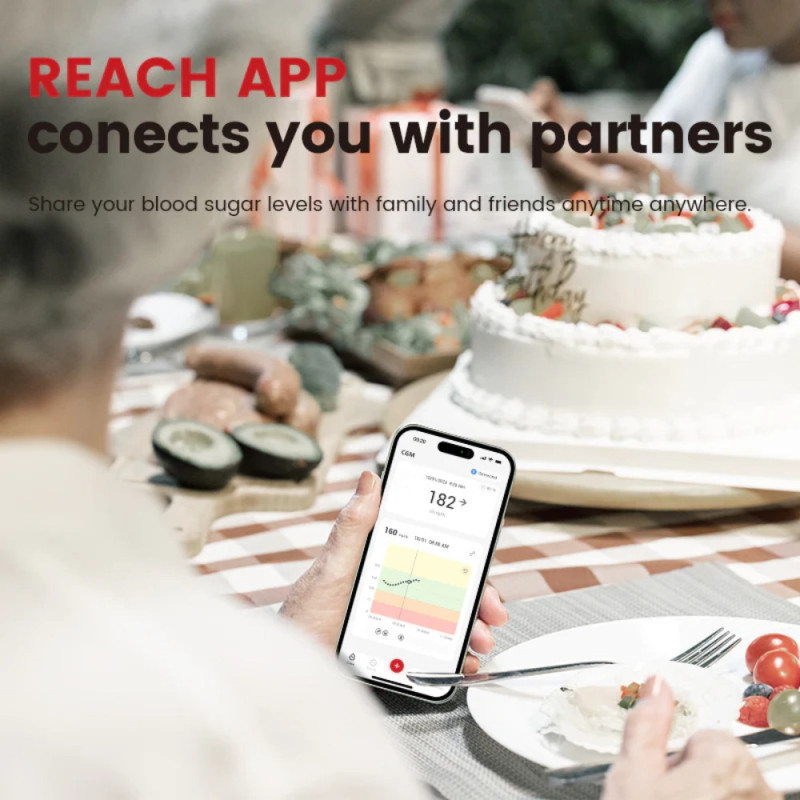 Sinocare iCan i3 Continuous Glucose Monitoring System - 15 Days CGM with iCan CGM App