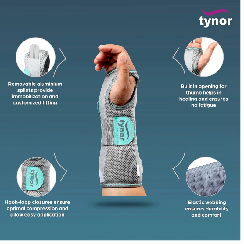 Tynor Wrist & Forearm Splint – Pain Relief